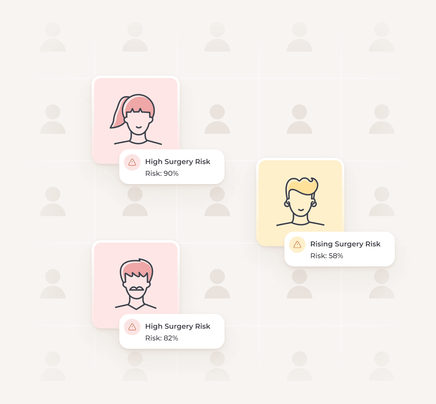 Sword Predict: Identify Surgery Candidates Early | Sword Health